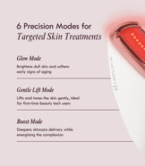 Lumeo LED Light Facial Device + Microcurrent Skincare Kit – Laduora